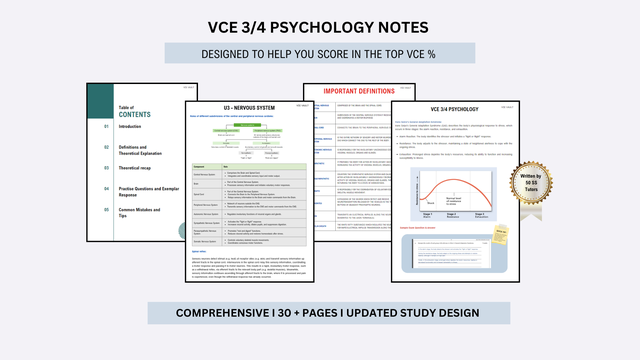 Home | VCE VAULT