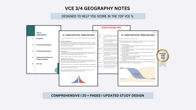 Home | VCE VAULT